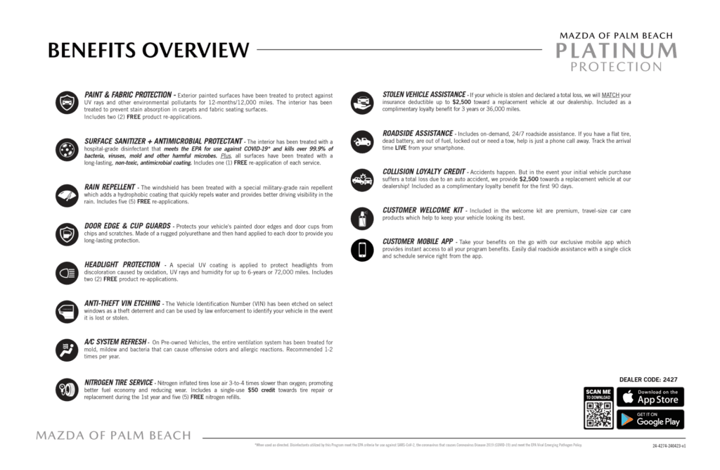 Platinum Protection Package | Mazda of Palm Beach