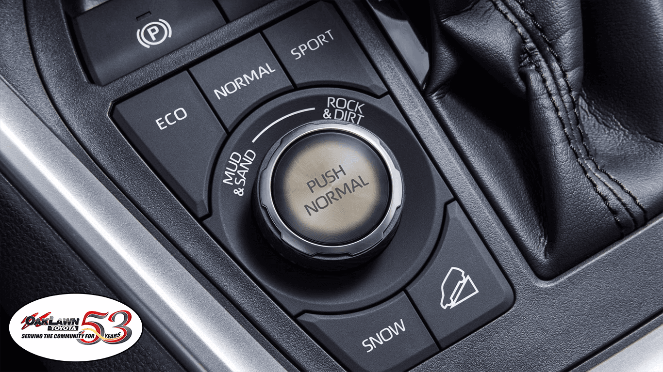 When To Use Each Drive Mode in the 2024 Toyota RAV4: Eco, Normal, and ...