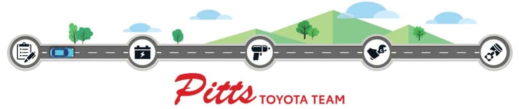 Career Technician Path at Pitts Toyota | Pitts Toyota