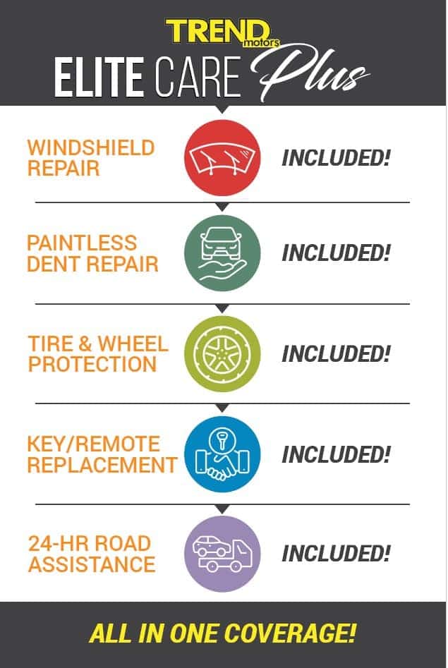 Vehicle Protection | Trend Motors Volkswagen