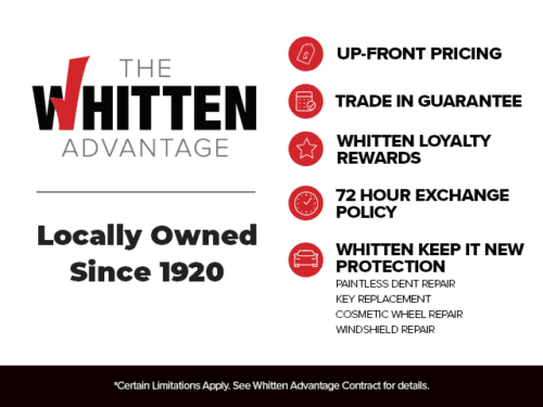Whitten Keep It New Protections | Whitten Brothers of Ashland